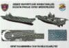 New details about Turkiye's future aircraft carrier - Naval News